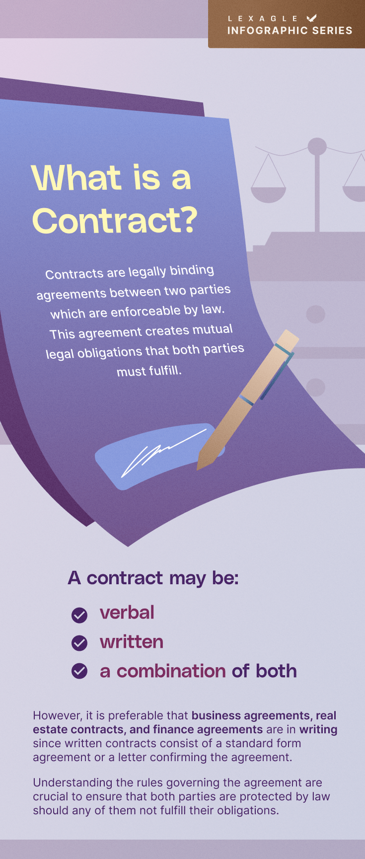 What is a Contract? | Lexagle